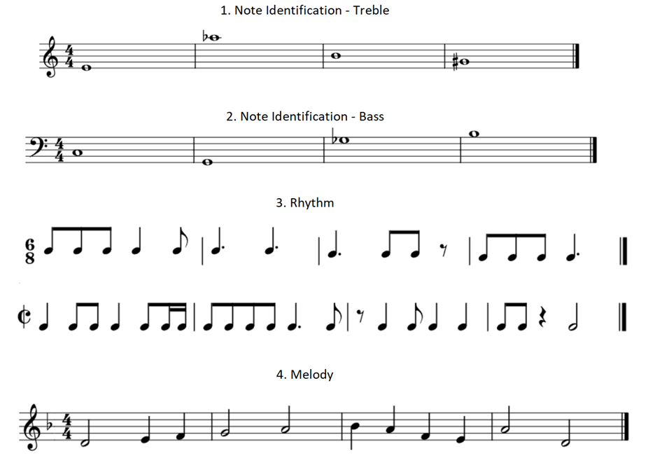 Graduate Music Therapy Audition Information | Molloy University